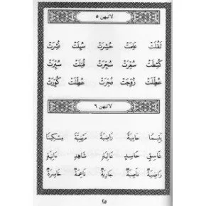 Al Quran Waqaf & Ibtida Beserta Tajwid Berwarna — muslimediabooks.com ...