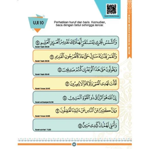 Panduan Belajar Tajwid Cara Mudah & Berkesan Buku 1 & 2 Edisi Lengkap ...