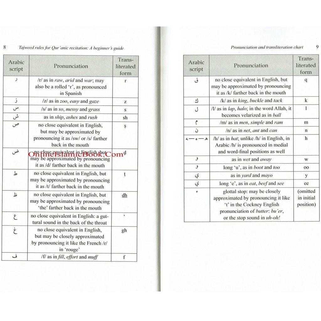Madinah Arabic Reader Book 1 - 8 (Dr. V. Abdur Rahim) (LEARNING ARABIC ...