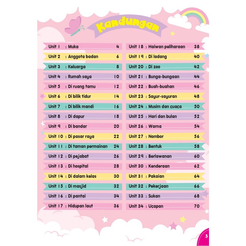 Kamus Ilmu Nahwu dan Sharaf Edisi 2 (HC) buku islamic books ...