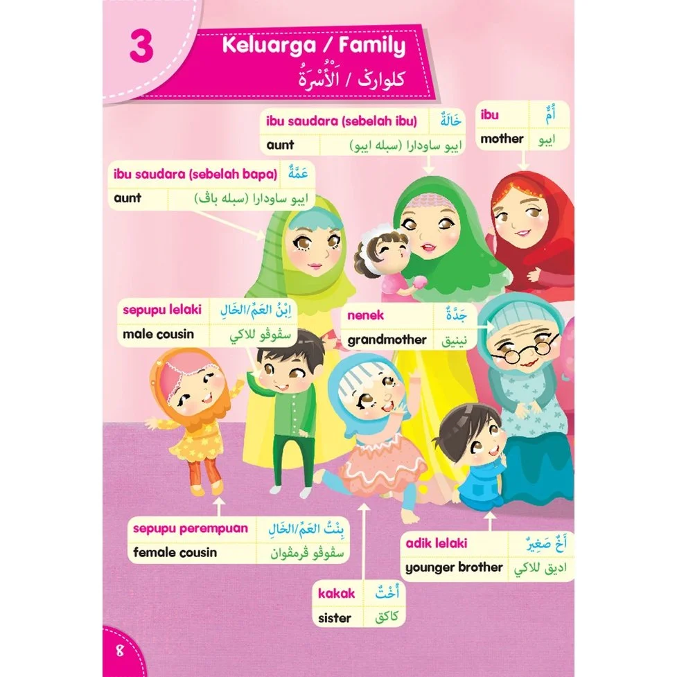 Kamus Ilmu Nahwu dan Sharaf Edisi 2 (HC) buku islamic books ...