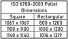 What are the standard dimensions for wooden pallets? — Menzilmann ...