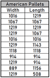 What are the standard dimensions for wooden pallets? — Menzilmann ...