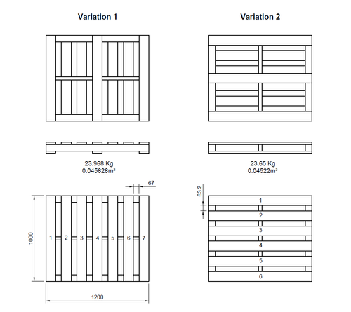 Most efficient deckboard orientation for wooden pallets. — Menzilmann ...