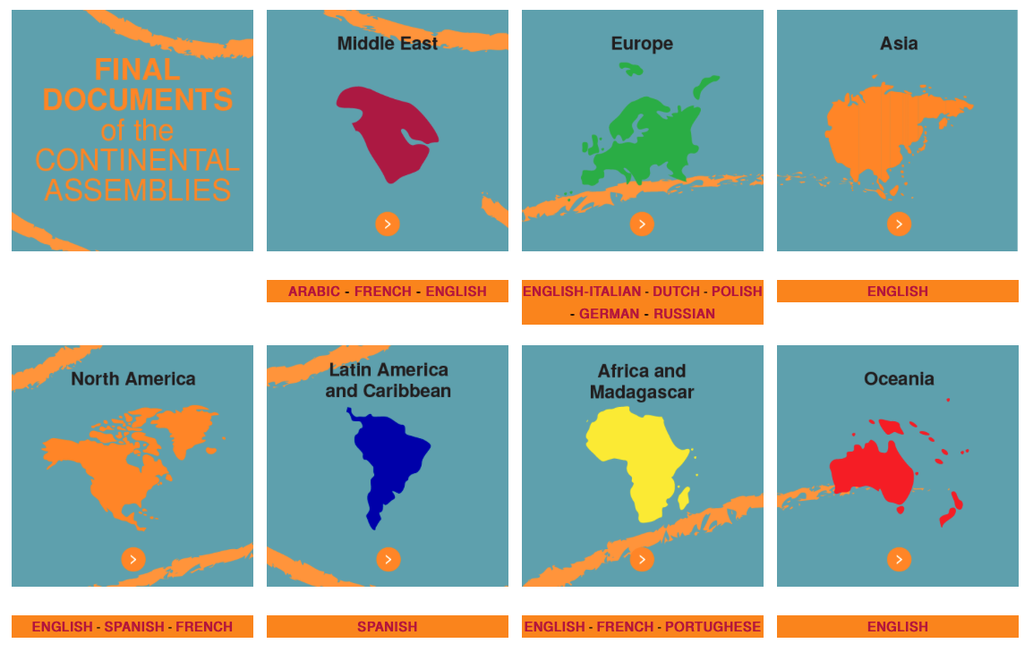 Recommended Resources — School for Synodality