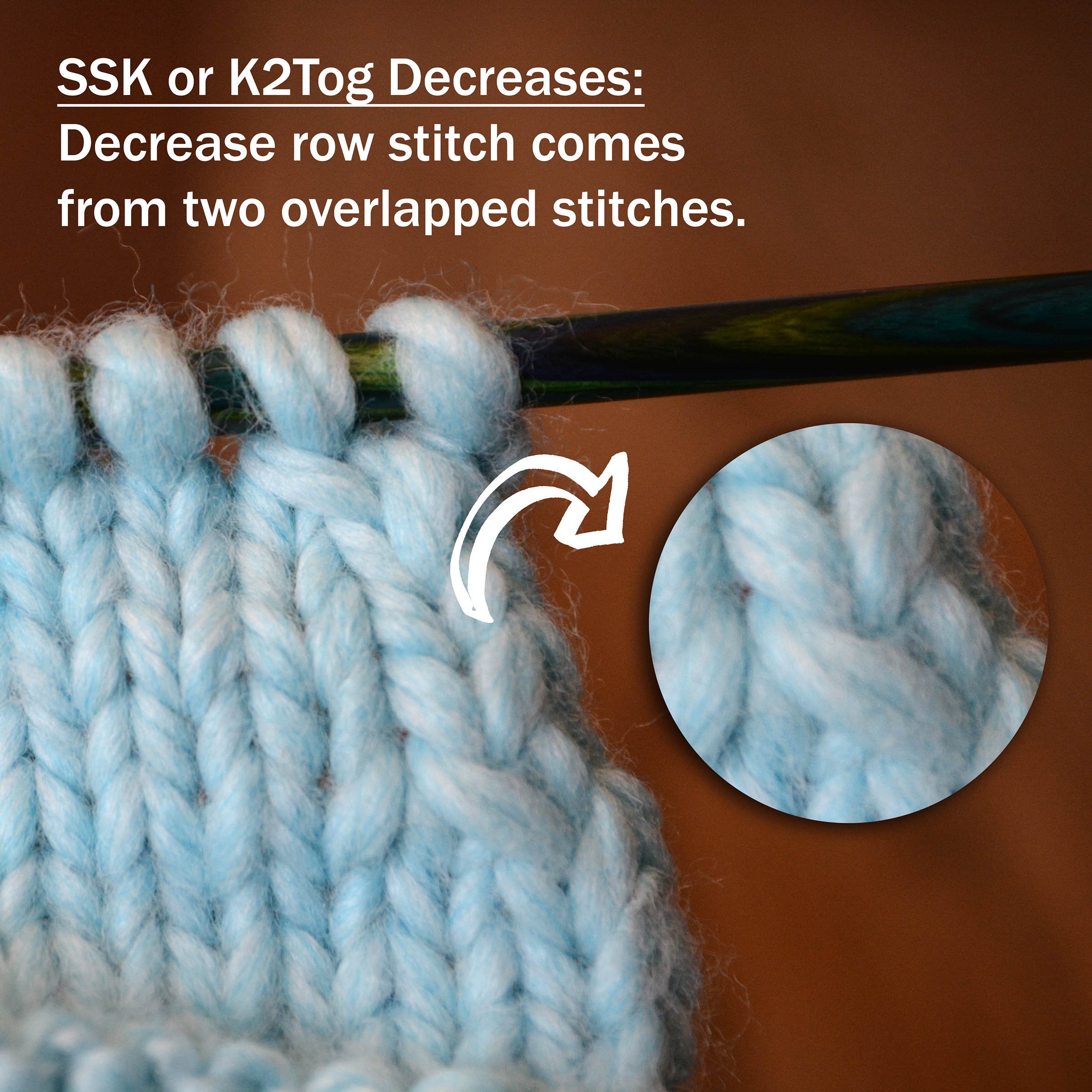 Reading Your Knitting 3: Recognizing Increases and Decreases — My Secret Wish Knitting