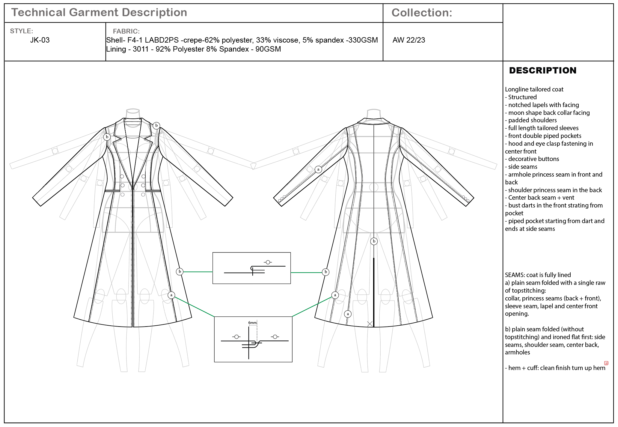 Manufacturing - Design, Sourcing & Production for Fashion & Lifestyle ...