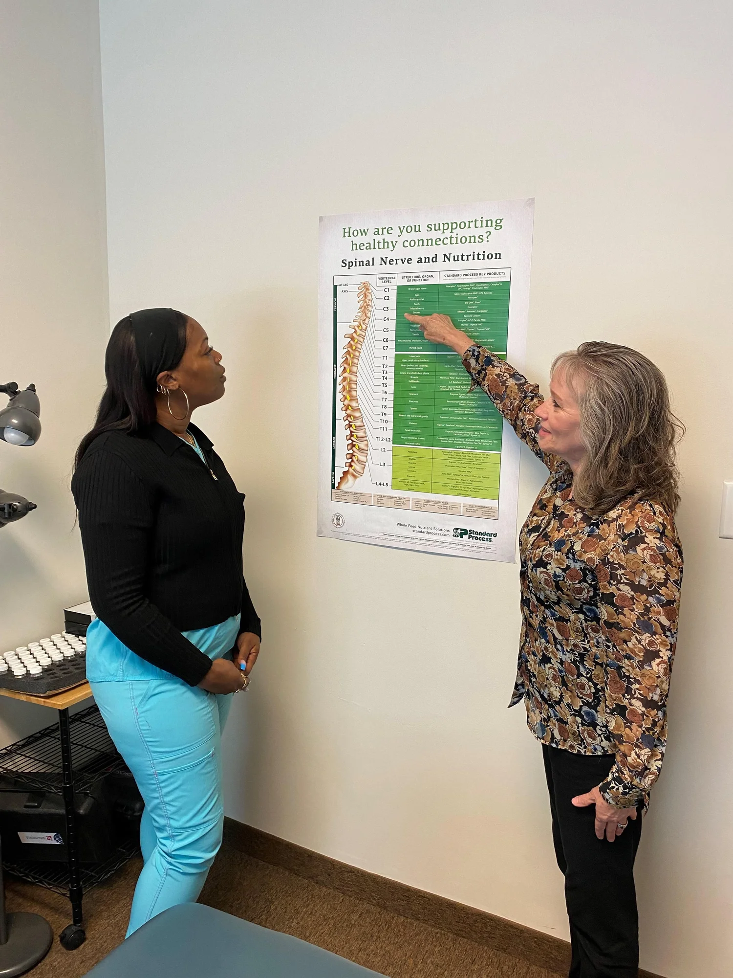 Carole Hoffman | Natural Health Alternatives - NC | About