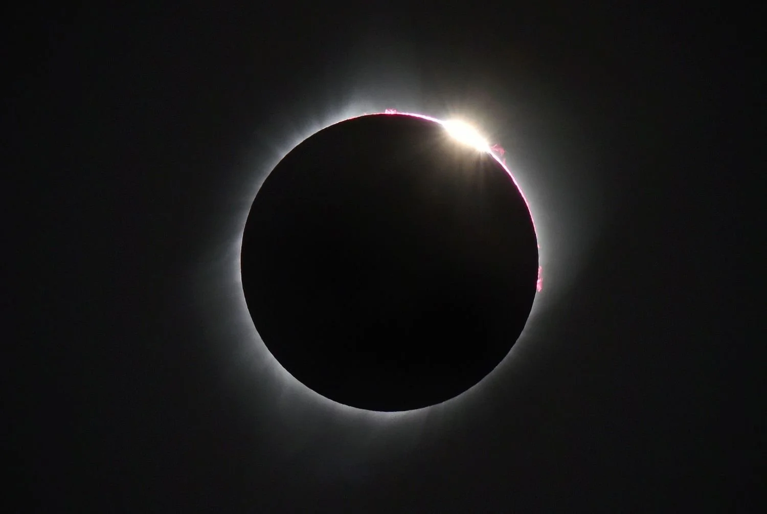 Solar Eclipse Spiritual Meaning Guide in 2024