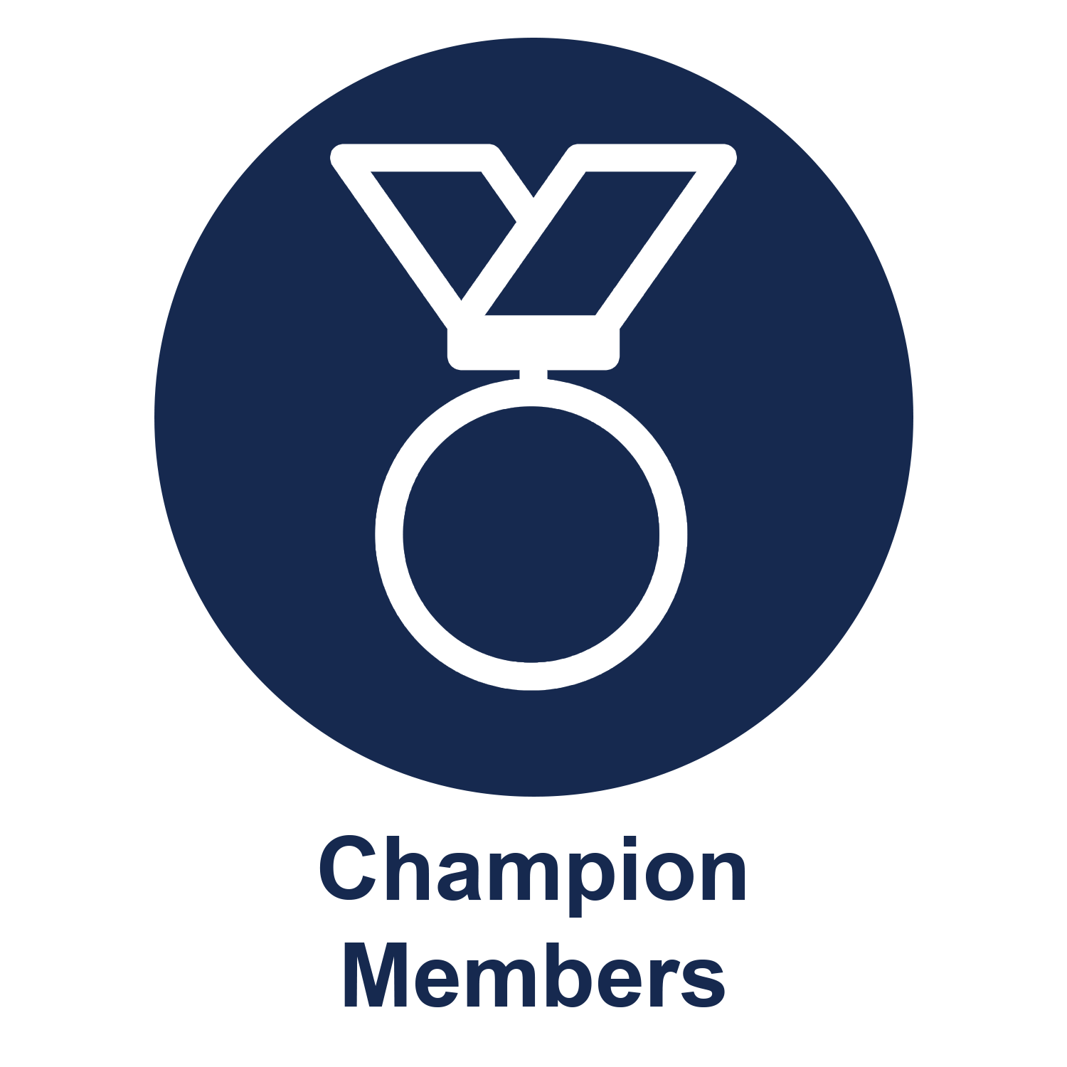 About Us — Greenville Area Chamber of Commerce