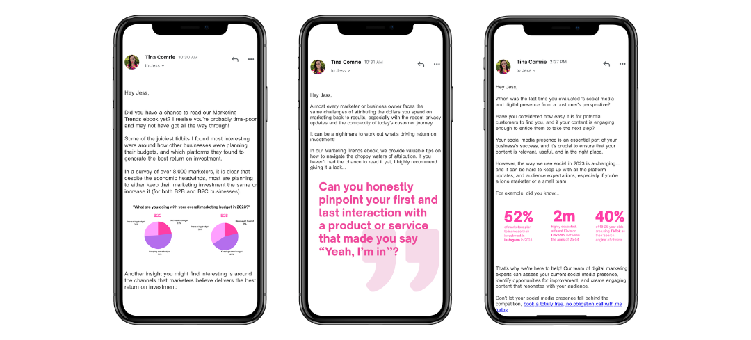 The essential 5-step B2B email nurture flow — The Attention Agency