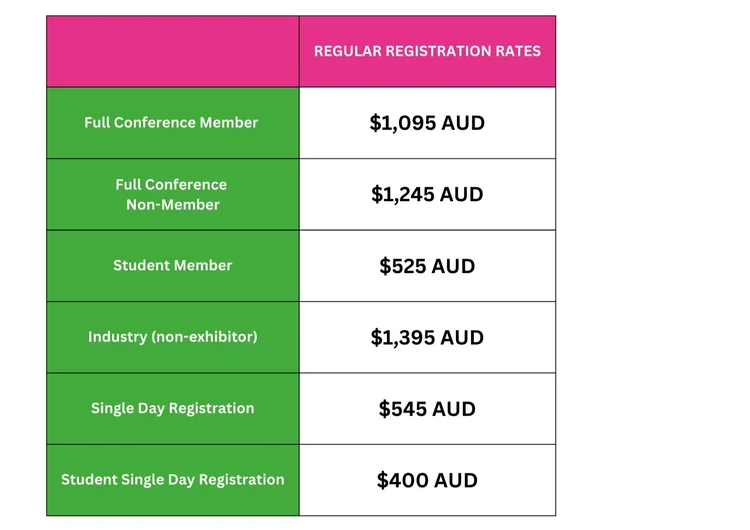 Registration — APMC 2025