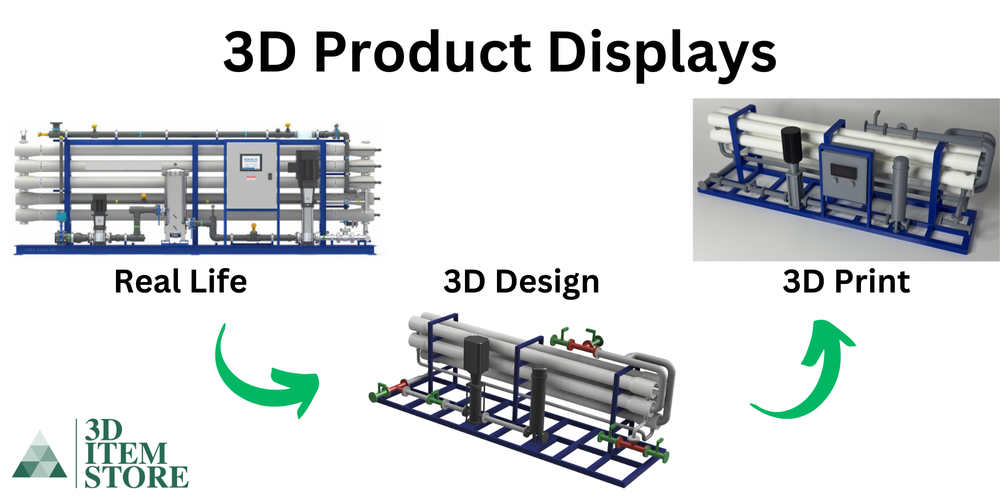 3D Item Store - 3D Printed Display Models for Various Industries to ...