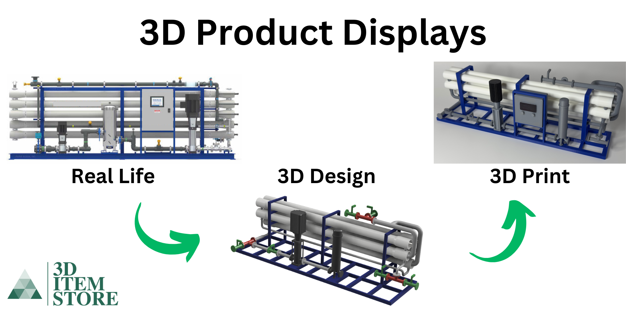 3D Item Store - 3D Printed Display Models for Various Industries to ...