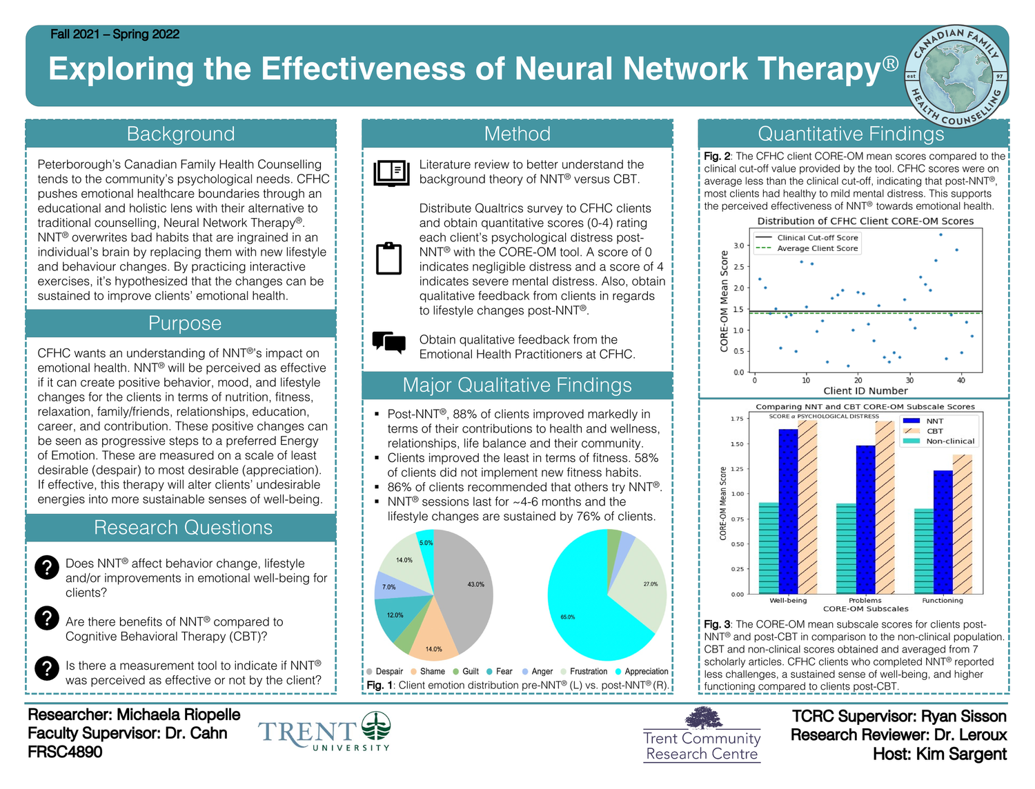 Neural Network Therapy® Trent Research Study | Counselling Services ...