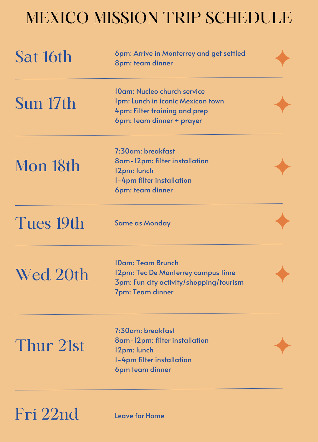 Mexico Mission Trip — Table Rock Church