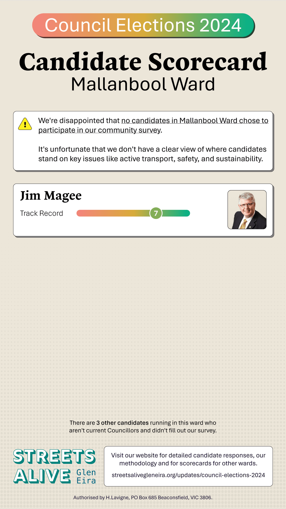 Council Elections 2024 — Streets Alive Glen Eira