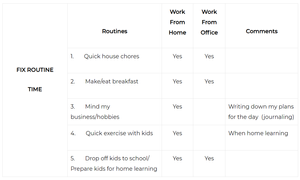 Daily Routine of a Busy Working Mum — Map Your Space