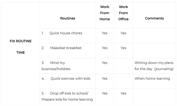 Daily Routine of a Busy Working Mum — Map Your Space