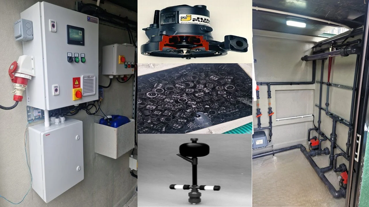 Recyclone: Eco-Friendly Vehicle Wash Water Recycling System | BMS ...