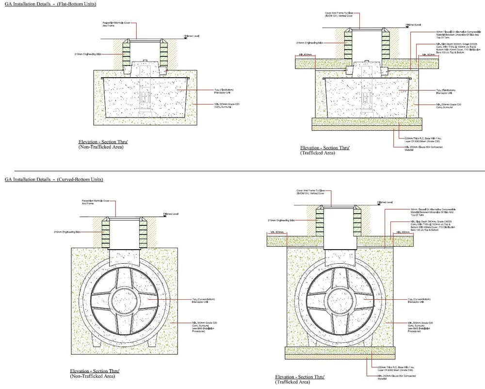 Fire Fighting Water Tanks — Butler Manufacturing Services