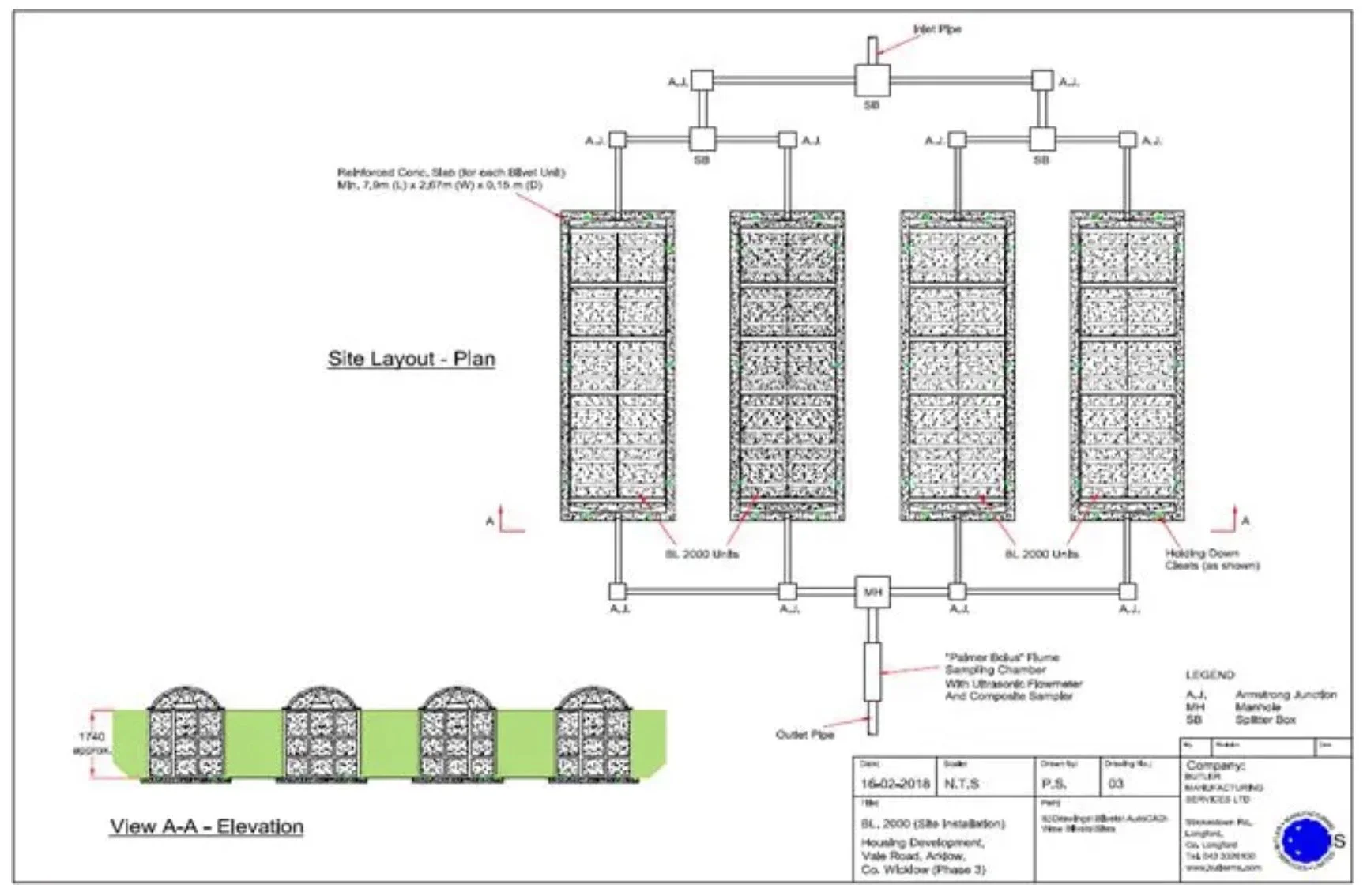 Temporary Sewage Treatment System for Housing Estate - BMS Blivet Package Sewage Treatment ...
