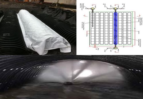Drainmax Tunnels for Stormwater Management | Attenuation Solutions by ...
