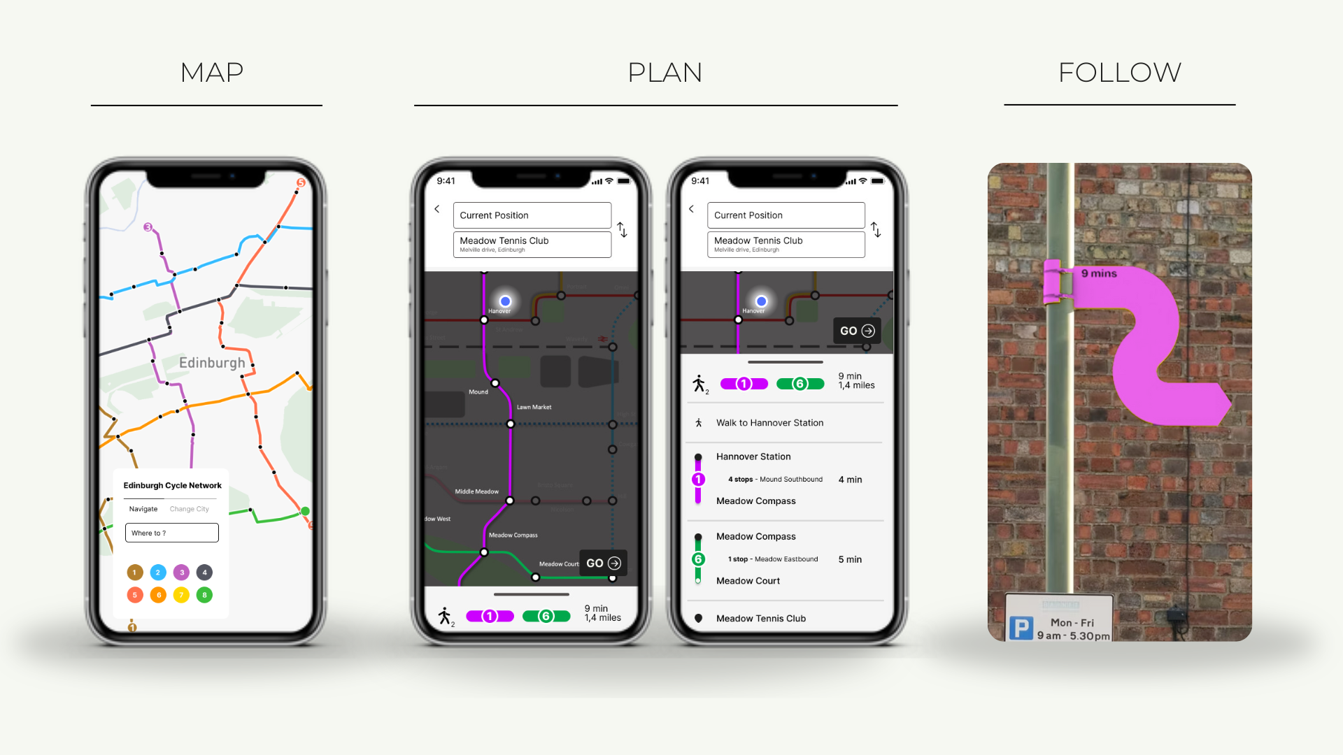 Safe & Simple Bike Navigation - MARKED Wayfinding System