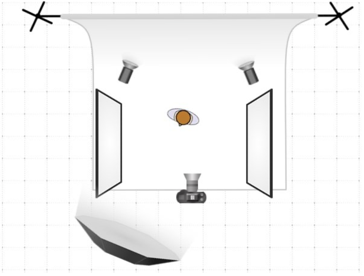 STUDIO LIGHTING FOR BEGINNERS - EXPLAINED — Jonathan Castellon