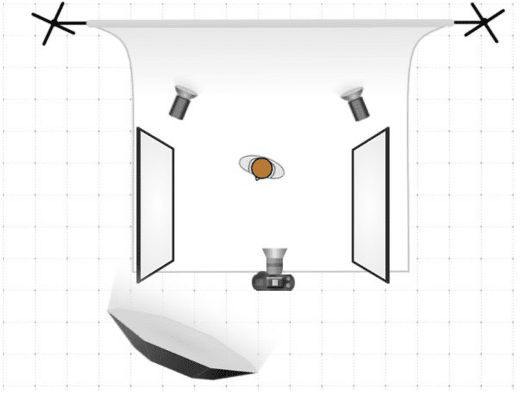 STUDIO LIGHTING FOR BEGINNERS - EXPLAINED — Jonathan Castellon