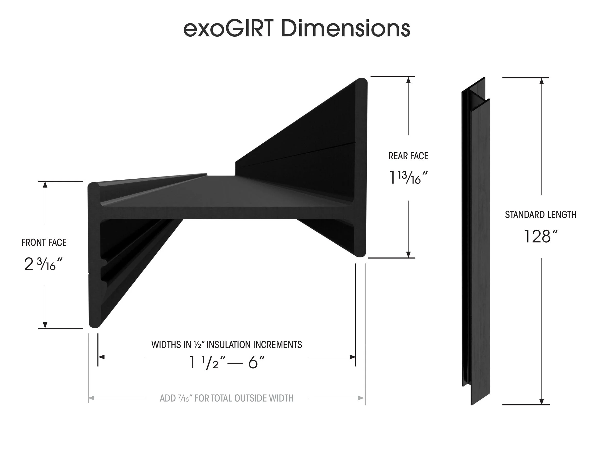 exoGIRT — exo Surfaces