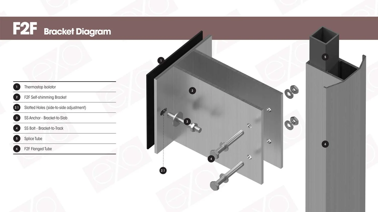 SUB-FRAMING SYSTEMS — exo Surfaces