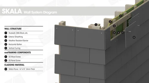 SKALA Architectural Siding — exo Surfaces