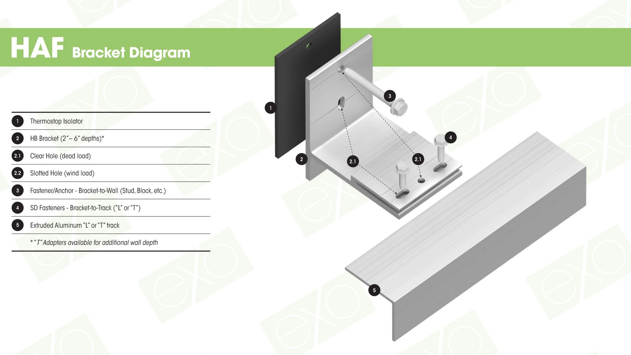 exoFRAMING Systems | Adjustable Rainscreen Sub-Framing — exo Surfaces