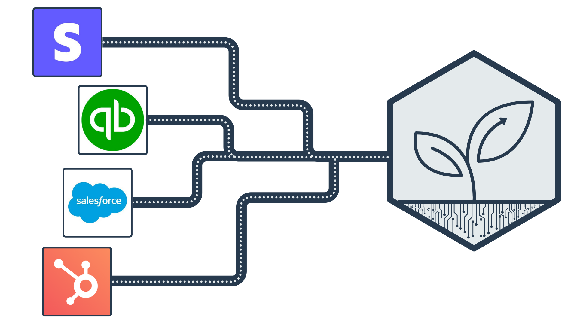 Enterprise Analytics — SeedMetrics