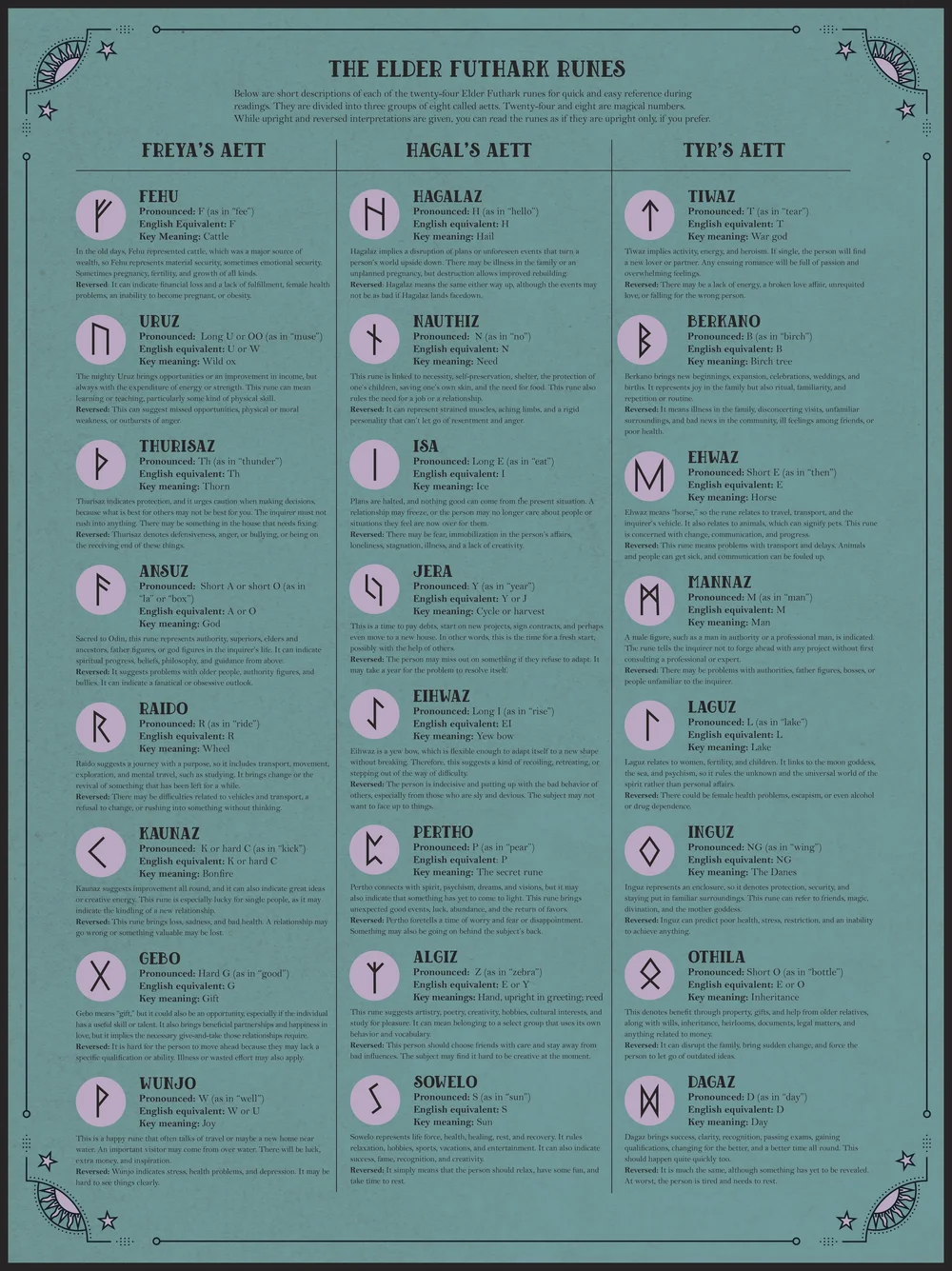 In Focus Runes — Tandem Books