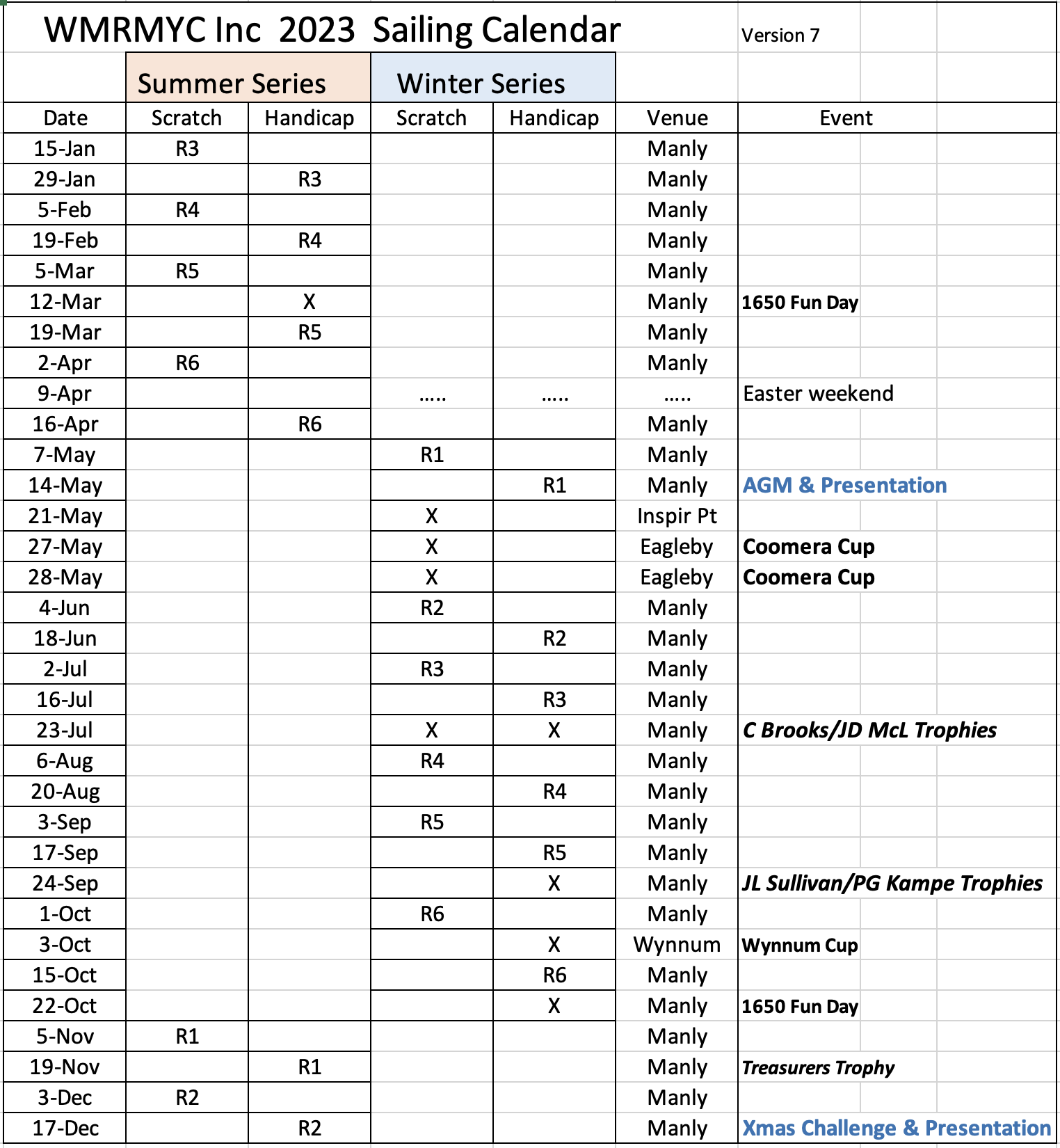 Racing Calendar — Wynnum Manly Radio Model Yacht Club