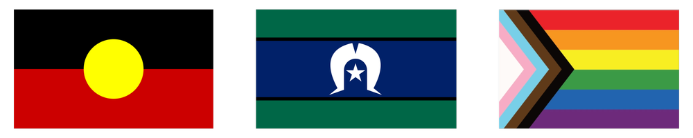 Services — In Choice Plan Management