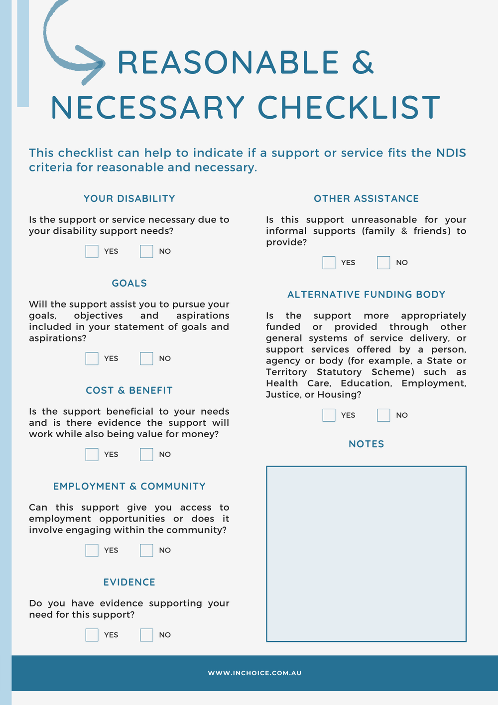 Resources — In Choice Plan Management