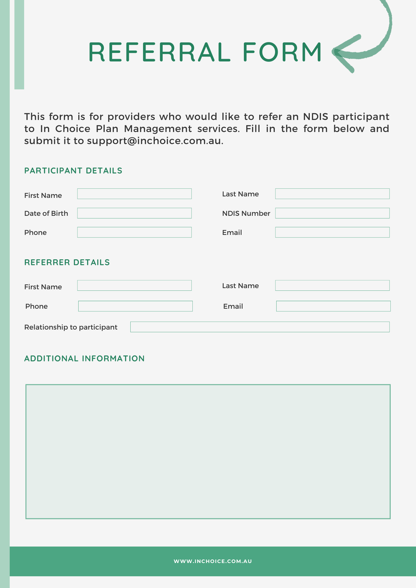 Resources — In Choice Plan Management