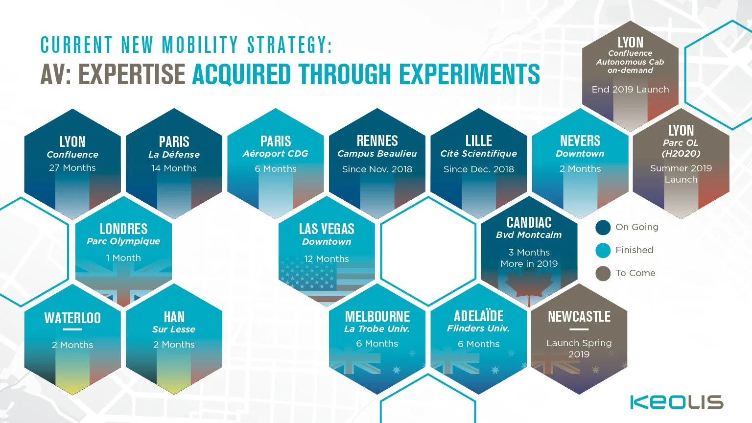 Keolis — Chris Danner