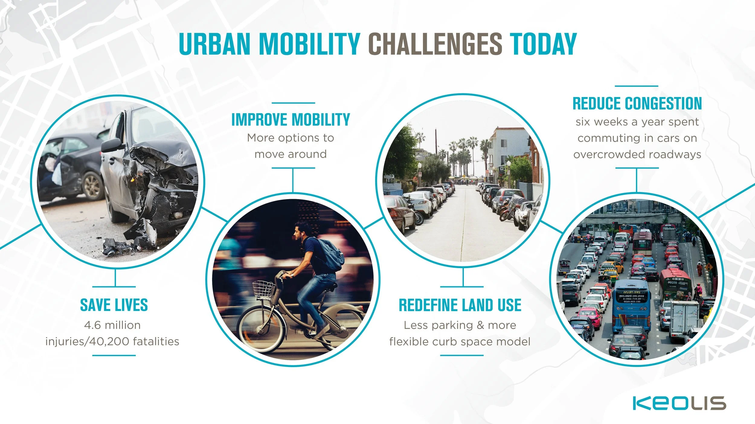 Keolis — CHRIS S. DANNER