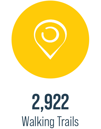 Get Ireland Walking | Join the Movement Today