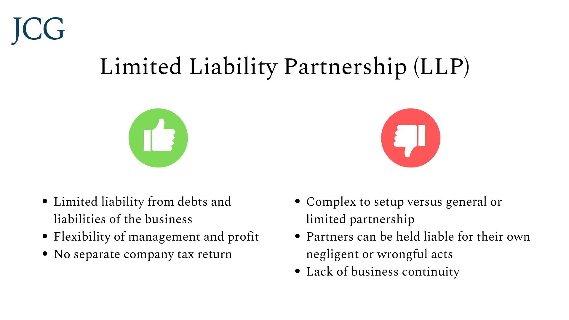 A Guide To Business Structures — Jonas Consulting Group