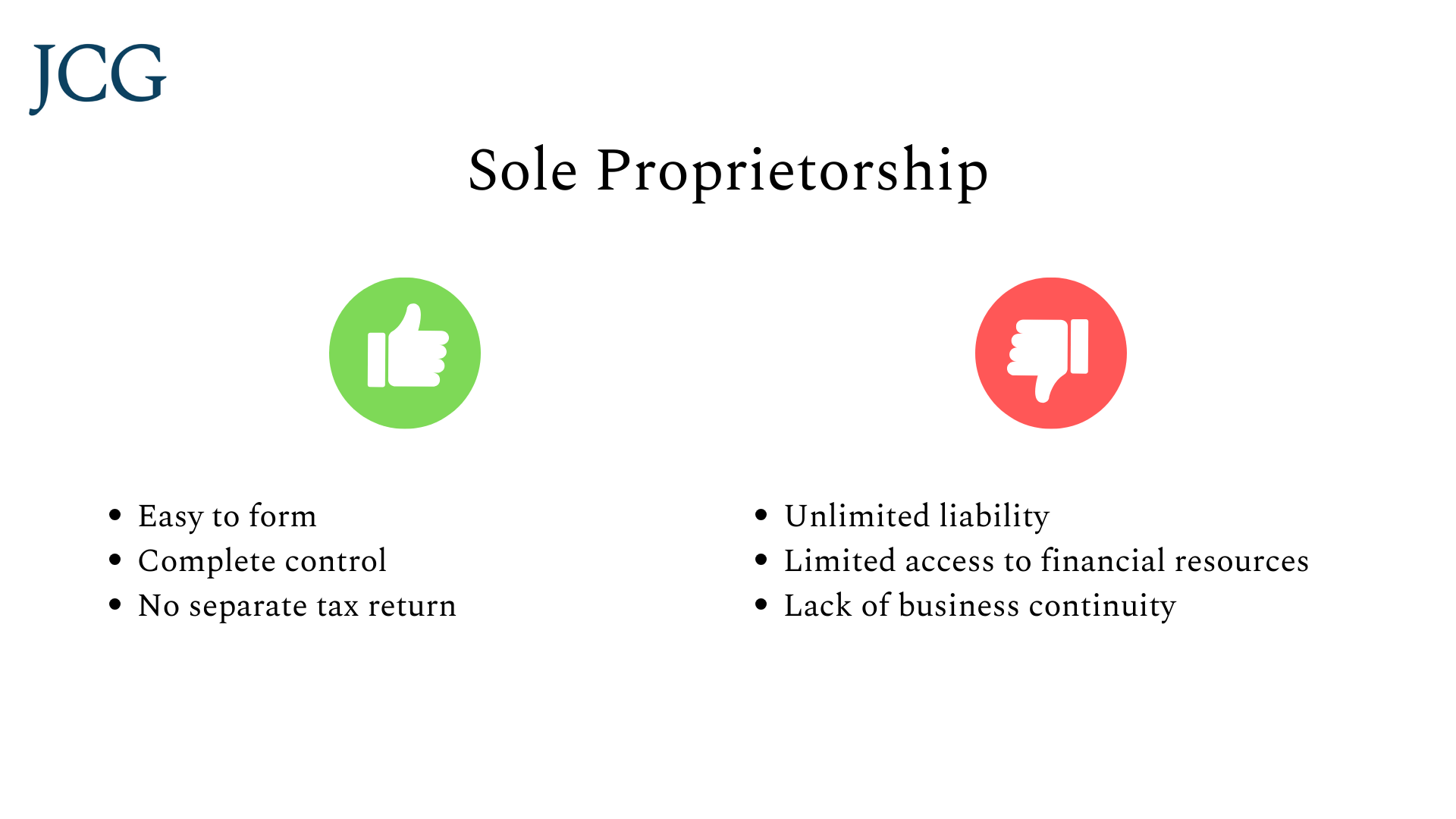 A Guide To Business Structures — Jonas Consulting Group