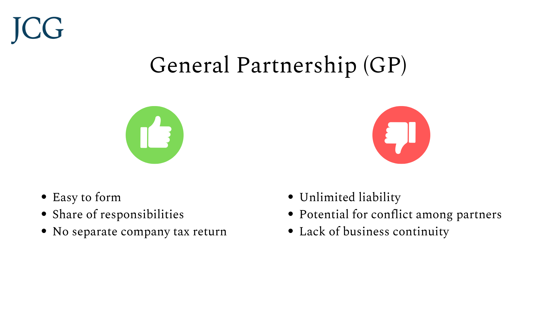 A Guide To Business Structures — Jonas Consulting Group