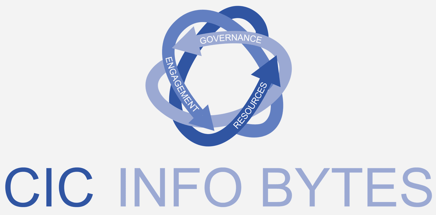 Resources — HOA United