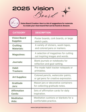 2025 Vision Board Material List | Empower Your Journey Today ...