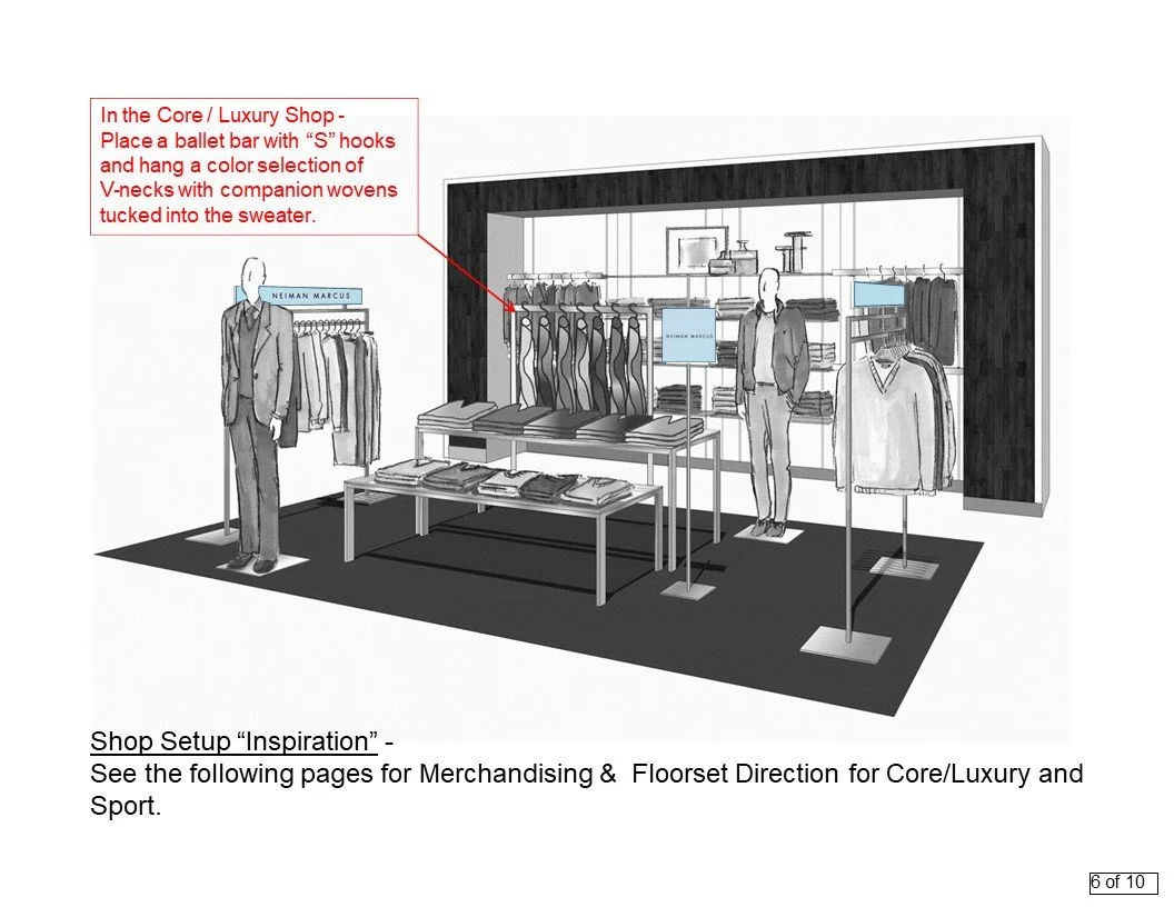 MERCHANDISING, PRODUCT STYLING & VISUAL DIRECTION — VINCENT C. FUENTES, III