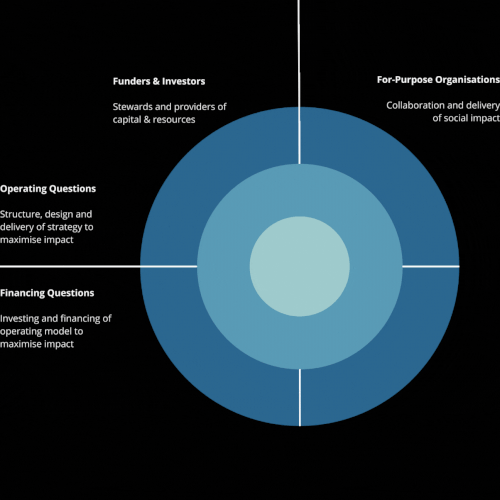 The Wheel — GoodWolf